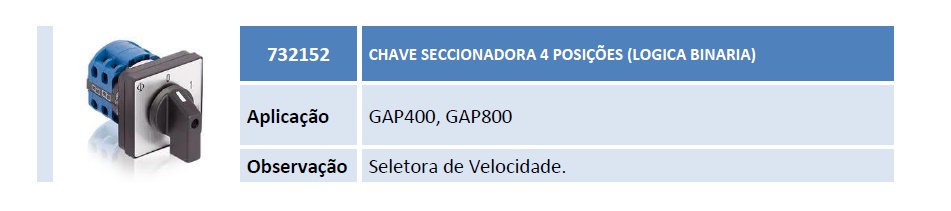 732152 CHAVE SECCIONADORA 4 POSIÇÕES (LOGICA BINARIA) - Supremais Peças